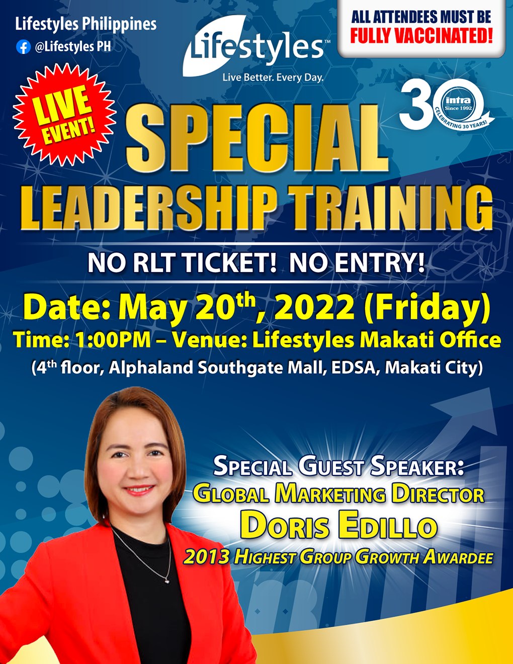 Exposure is Everything - P6 BBB PRO