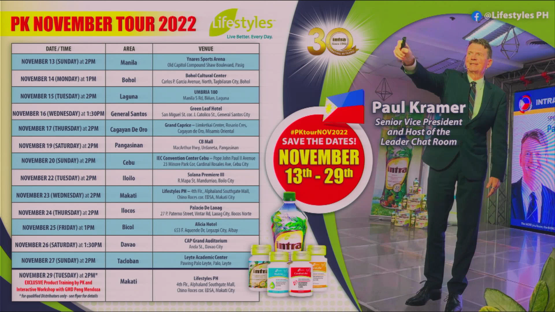 SVP Paul Kramer Exclusive Product Training - P6 BBB PRO